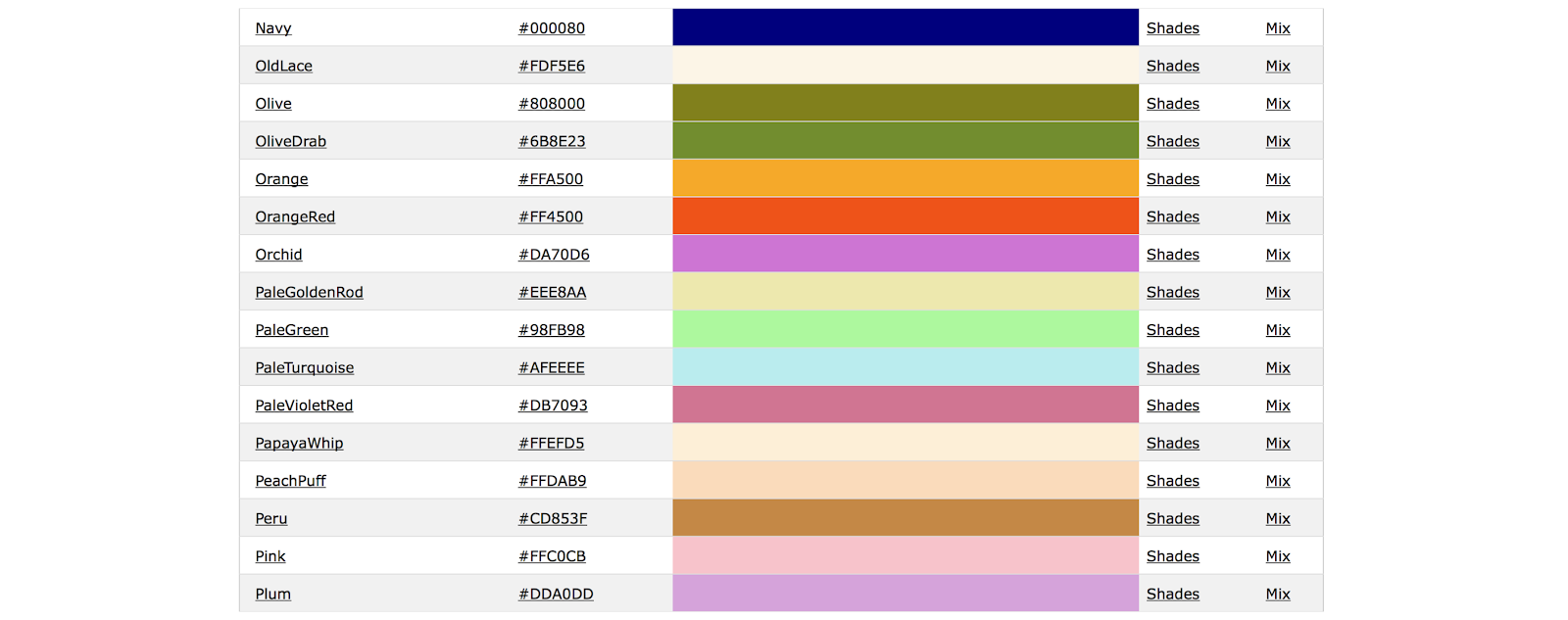 Algorithmic Art: 2018