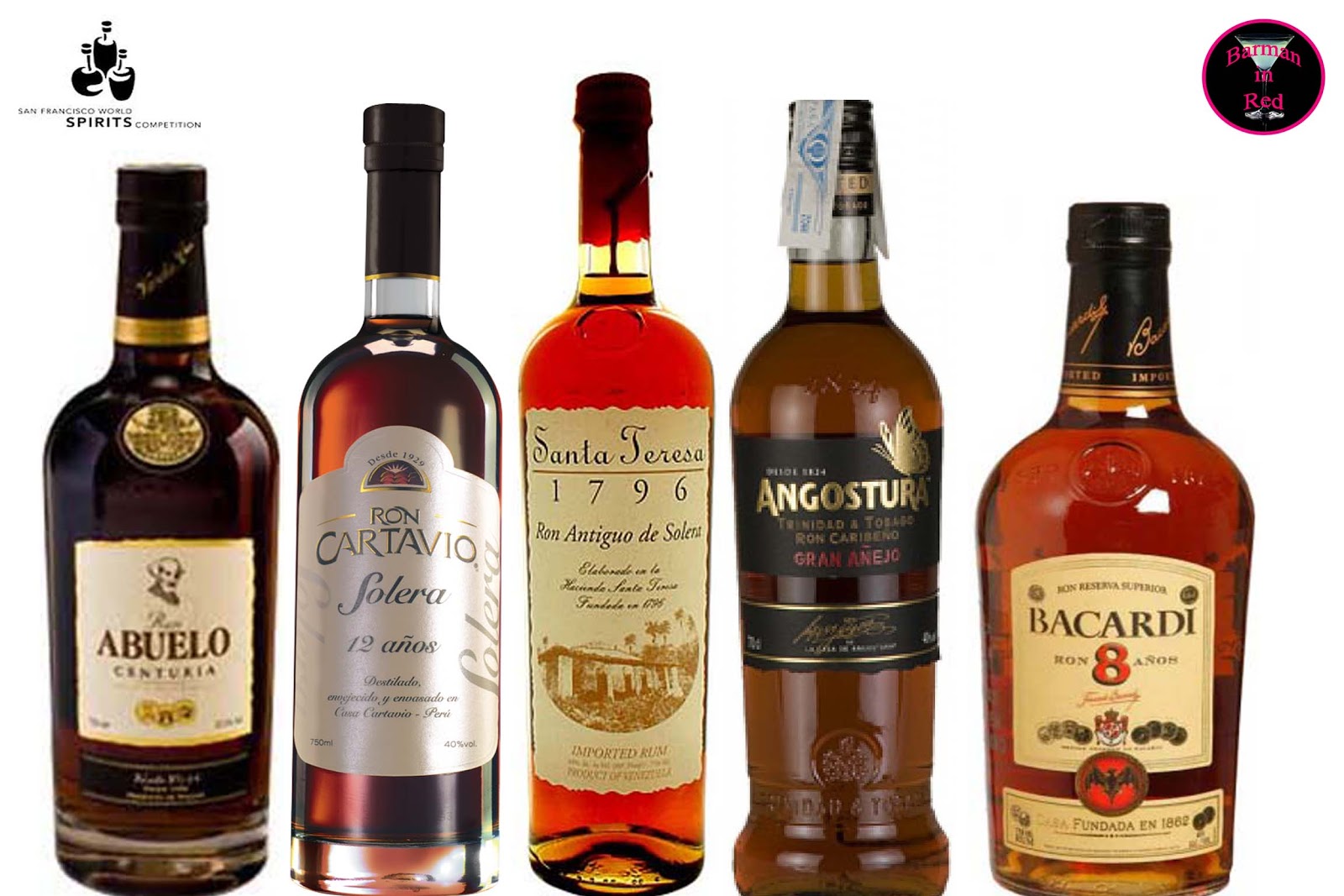 Los 10 mejores rones del 2012
