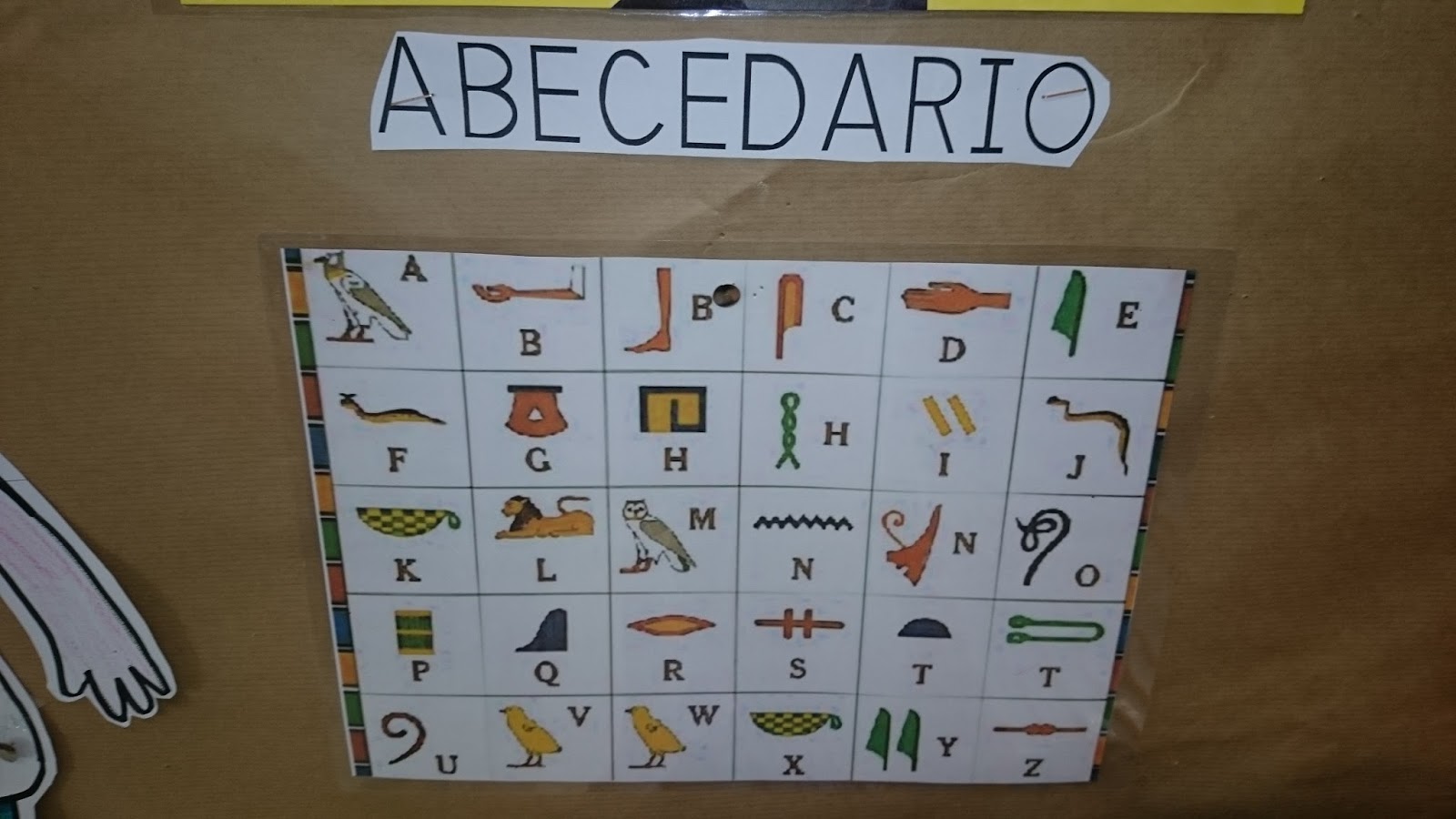 El aula de Trini: ANTIGUO EGIPTO