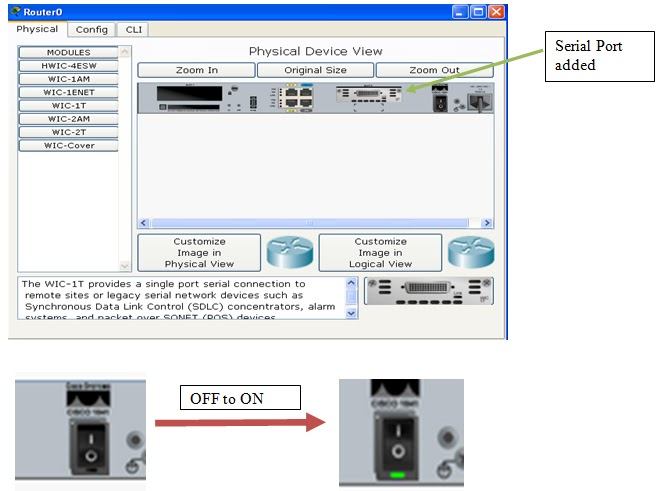 Tech talks of Sherihan...: How to add Serial Ports to CISCO routers in Packet Tracer software?