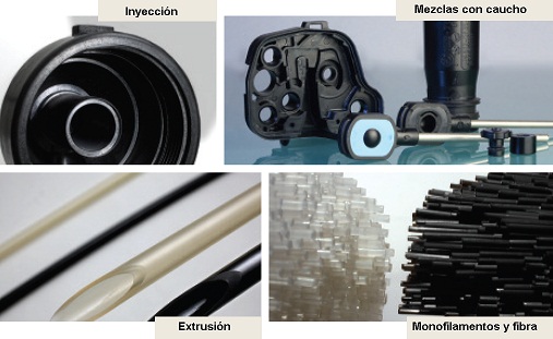 Poliftalamida | Tecnología de los Plásticos