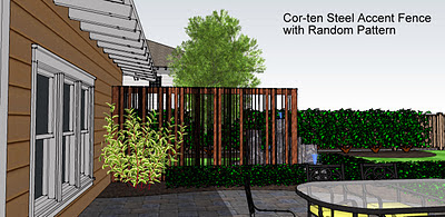 B R E C K O N L A N D D E S I G N: Designing Trends - Privacy for ...