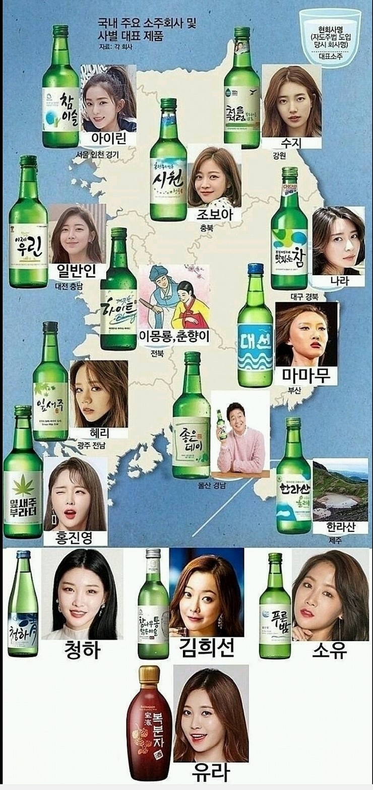 dongyoungsang닷컴: 우리나라 소주 광고모델 지역별 소주 지도로 알아보자