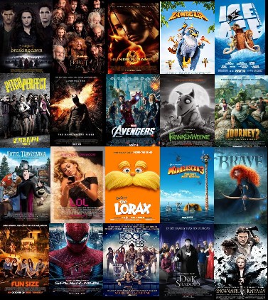 Andria's Blogs: Year 2012