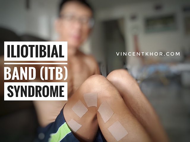 7 exercises and video demonstration for Iliotibial Band (ITB) treatment