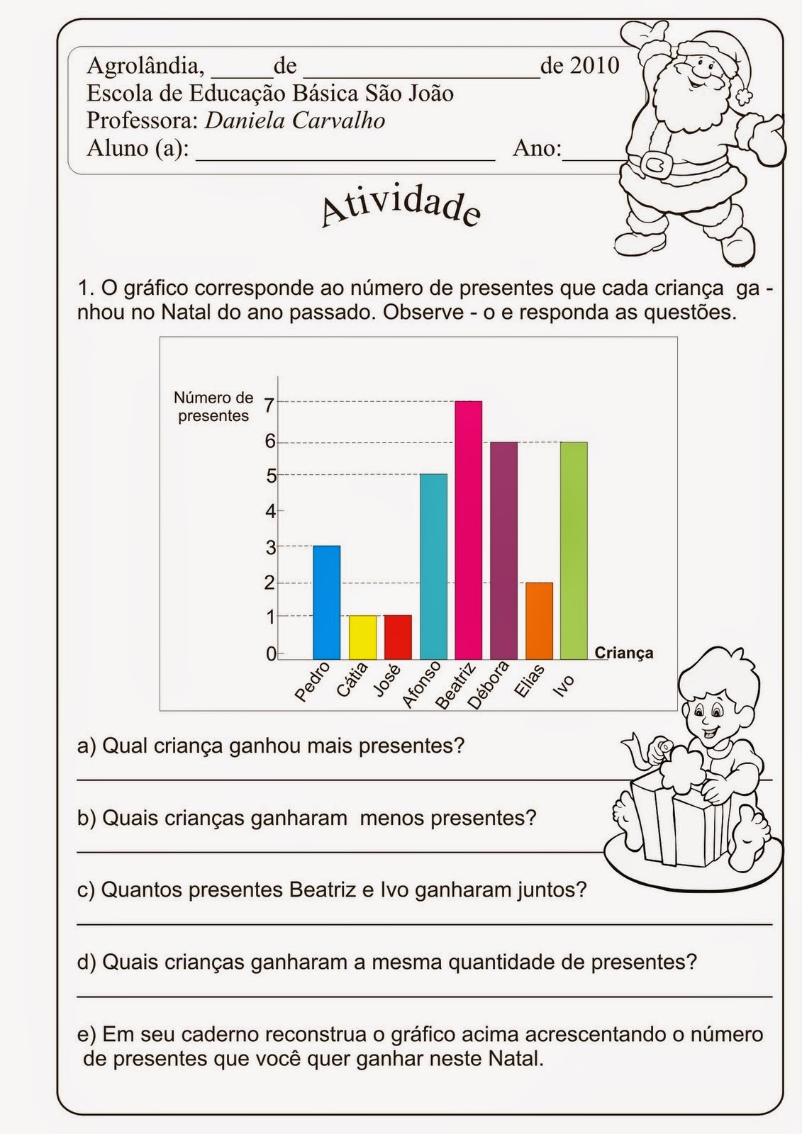 Tabelas E Graficos Exercicios - FDPLEARN