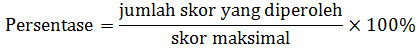 Indikator Keberhasilan dalam Penelitian Tindakan Kelas (PTK) - DETIK ...