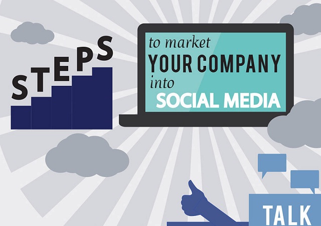 Steps to Market Your Company into Social Media #infographic - Visualistan