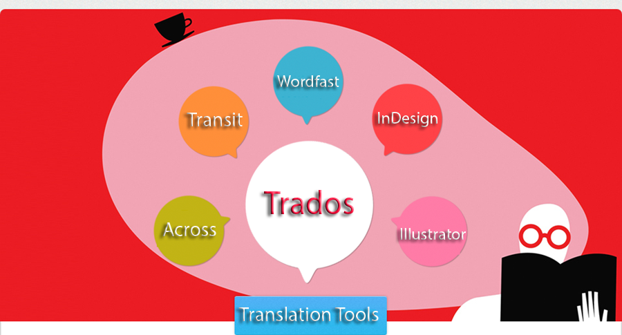 Translation Tools Pro: How to Edit an SDL Automated Translation Server ...