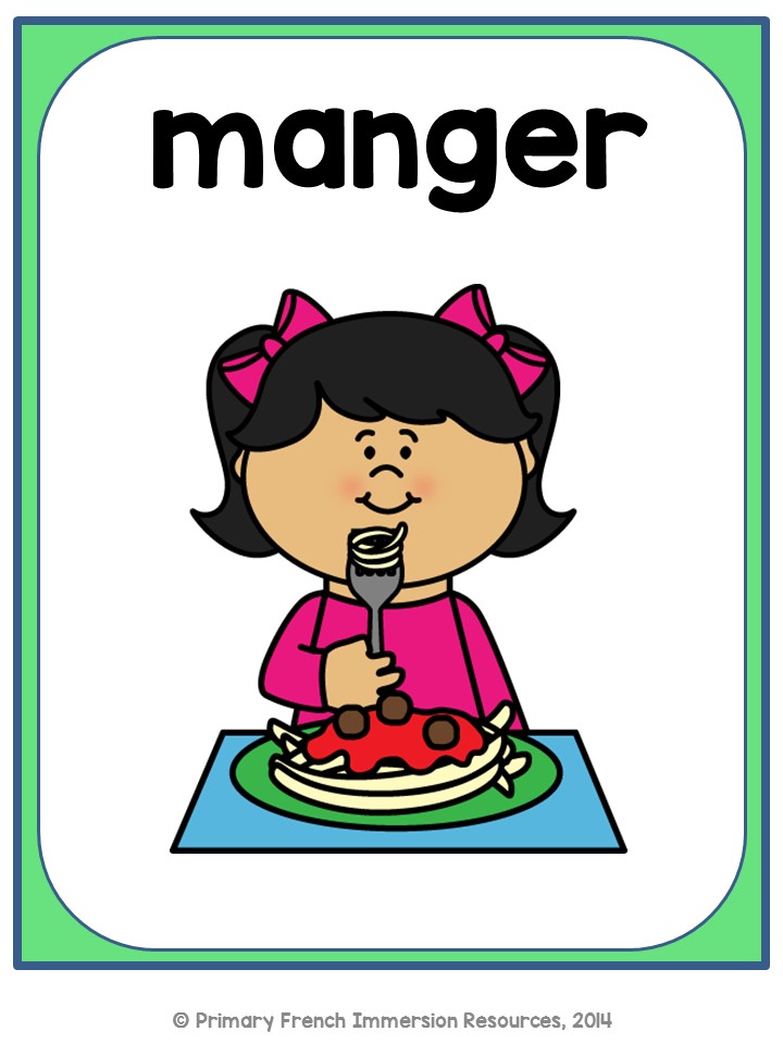 Visual aids and posters for verbs! - Primary French Immersion Resources