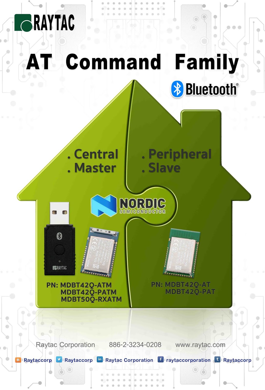 Nordic BT5.3 & BT5.2 & BT5.1 & BT5& BT4.2 Module: Raytac Central Role ...