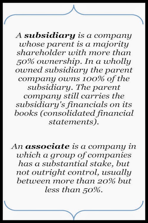 Alessandro Bacci's Middle East: 06/17/11