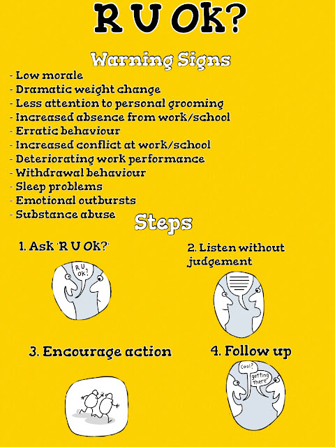 Aloé's Blog: R U Ok? Poster