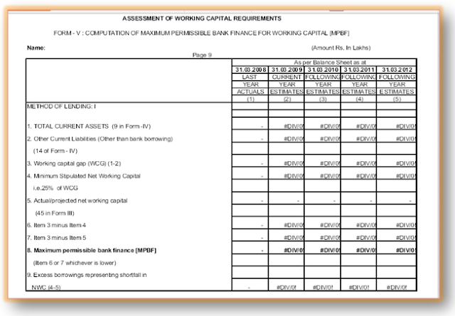 What is CMA Data in Banking | Accounting Education