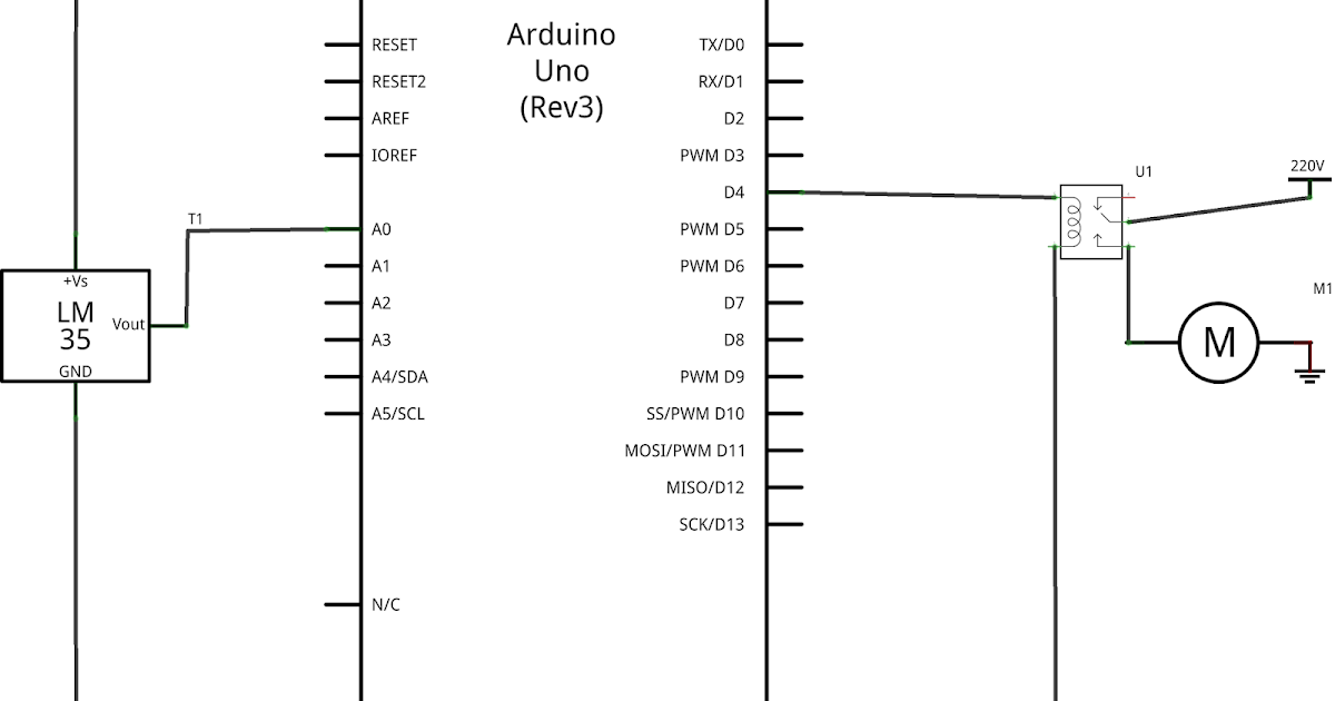 Kipas Angin otomatis menggunakan Arduino - Opini