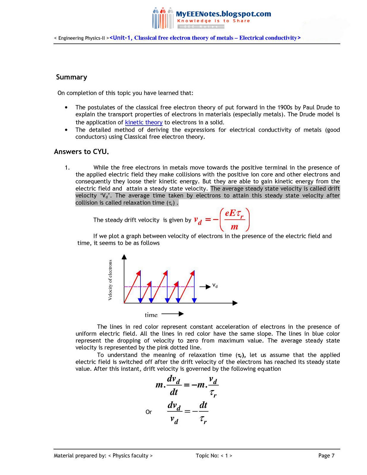 Engineering Physics - II - Unit 1 Classical Free Electron theory of ...