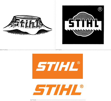 Mundo Das Marcas: STIHL