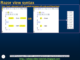 Sql server, .net and c# video tutorial: Part 57 - Razor views in MVC