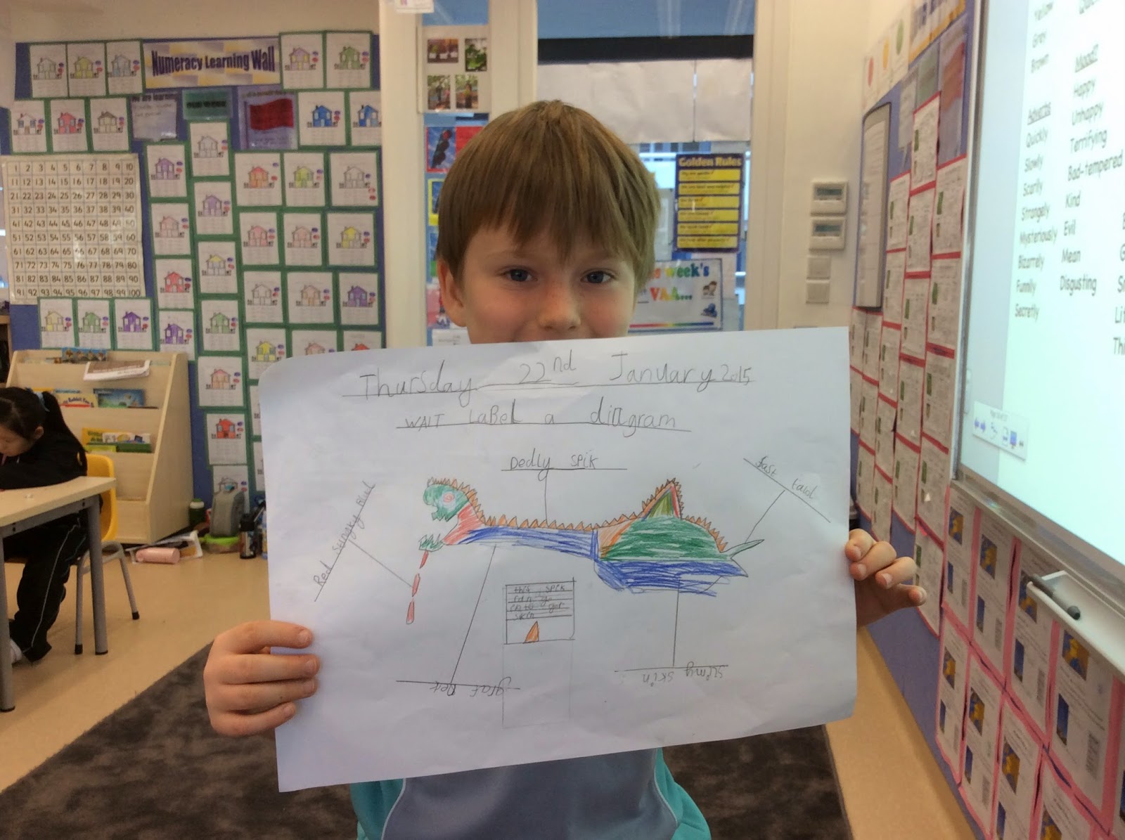 Year 2 NAIS HK: 2C Sea Monster Diagrams and Passports, Rhyming, Guided ...