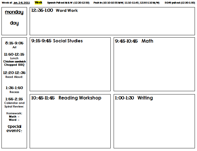 Ginger Snaps: Fable Graphic Organizer and a Lesson Plan Template