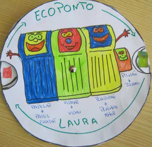 Jardim de Infância de Achete: Ecoponto