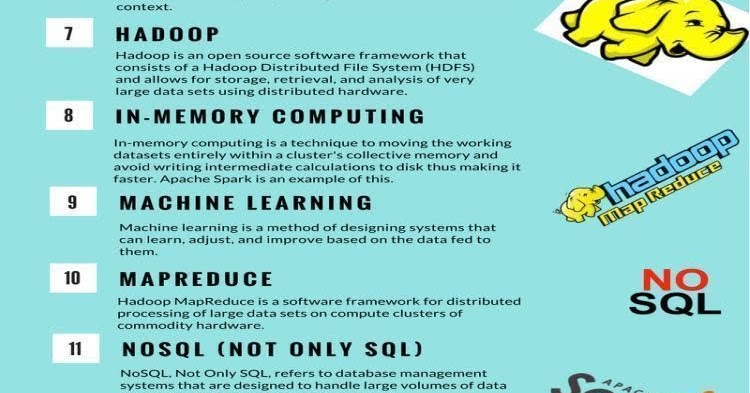 Must know big data terms