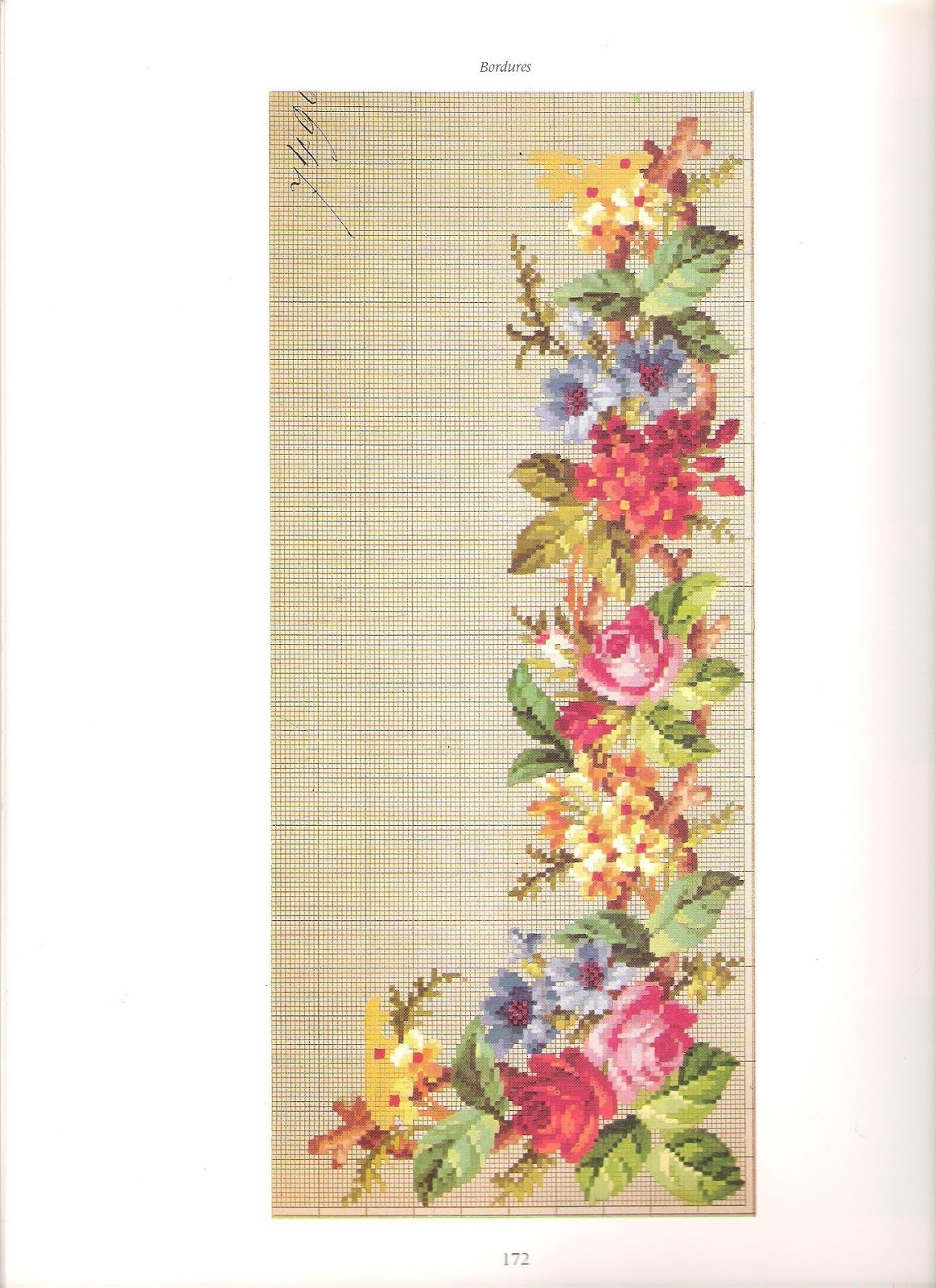 Free shema: Berlin Wool Work Pattern -Raffaella Serena Vintage stitch ...