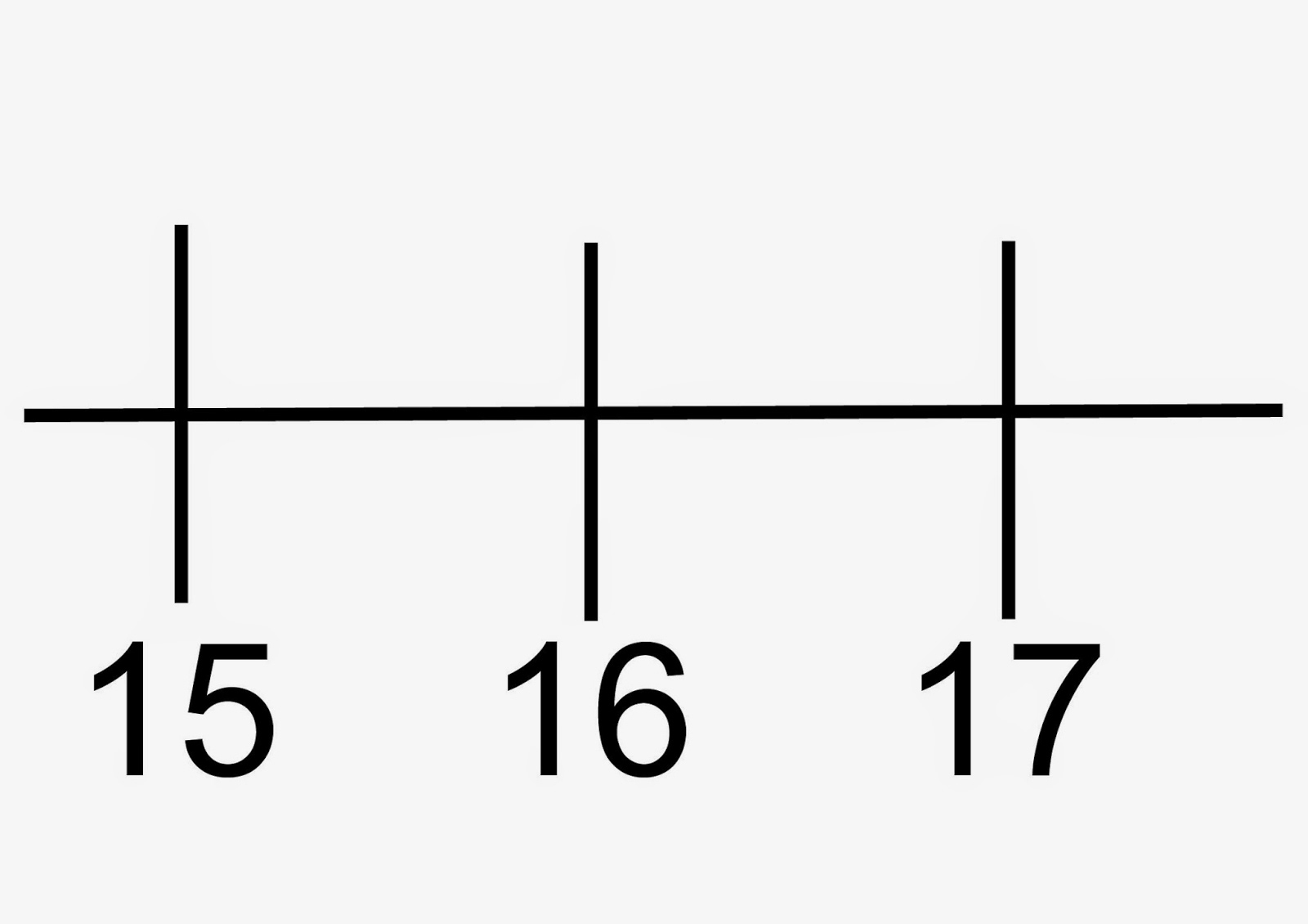 Reta Numérica Até 20 - LIBRAIN