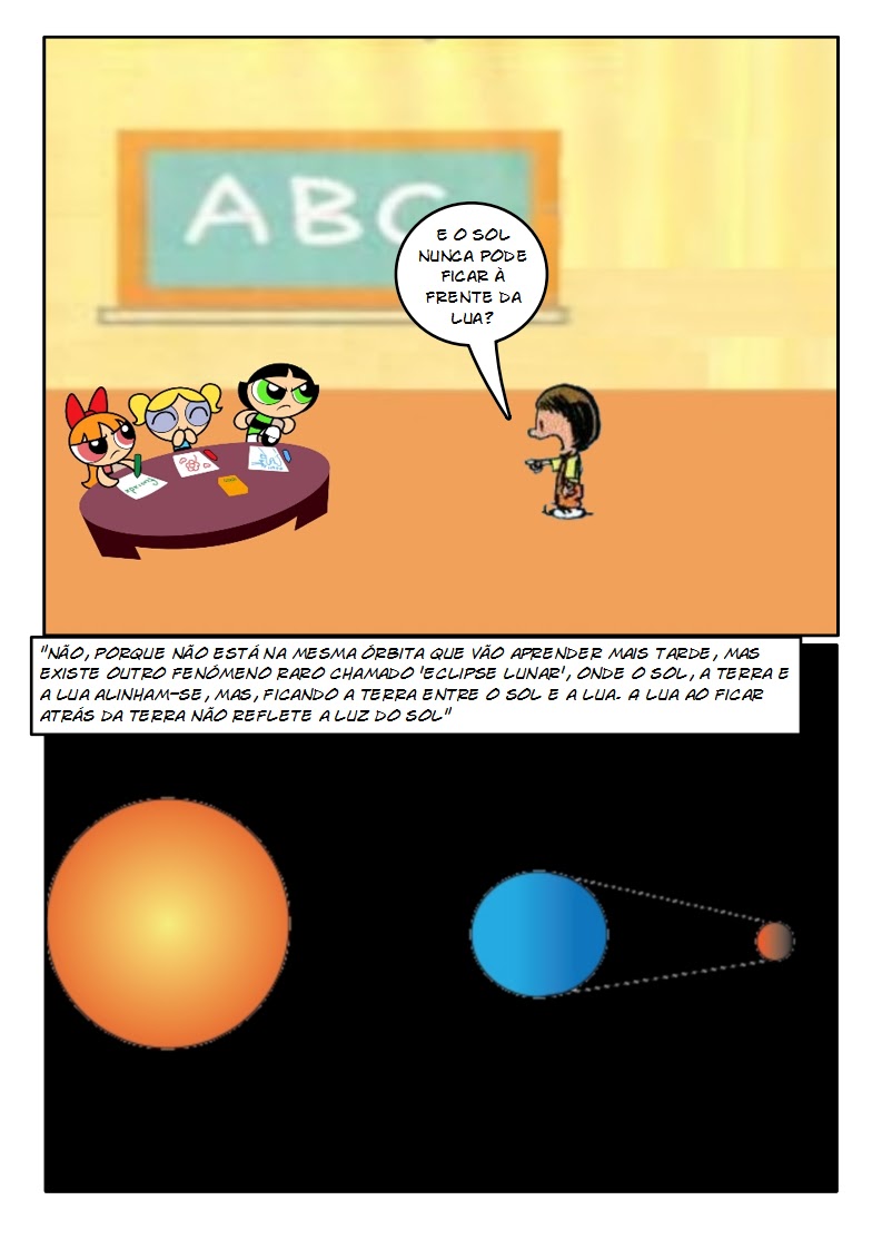 Festas da Ritinha: B.D - aula sobre as fases da lua- 1º ciclo