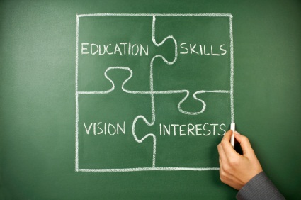 Allie Padgett EDM 310 Class Blog