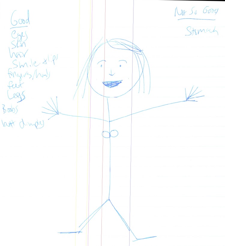 Kjerstin Gruys Positive Body Image Activity tiff 750 820 Pixels Body 