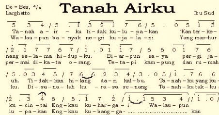 Not Angka Lagu Tanah Airku - vevnews