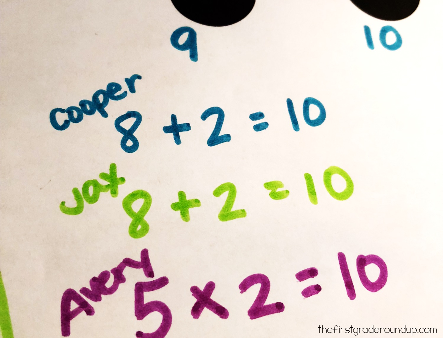 How To Make the Most of Your Number Talk Routines - The First Grade Roundup