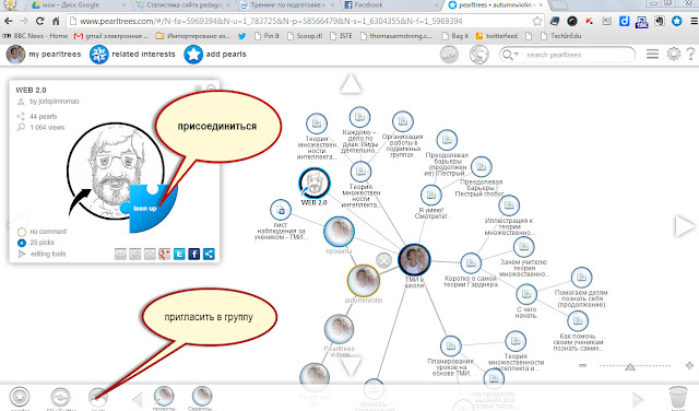 Осваиваем "сети и облака": Варианты использования Pearltrees в школе