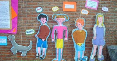 Frin: Análisis de los personajes