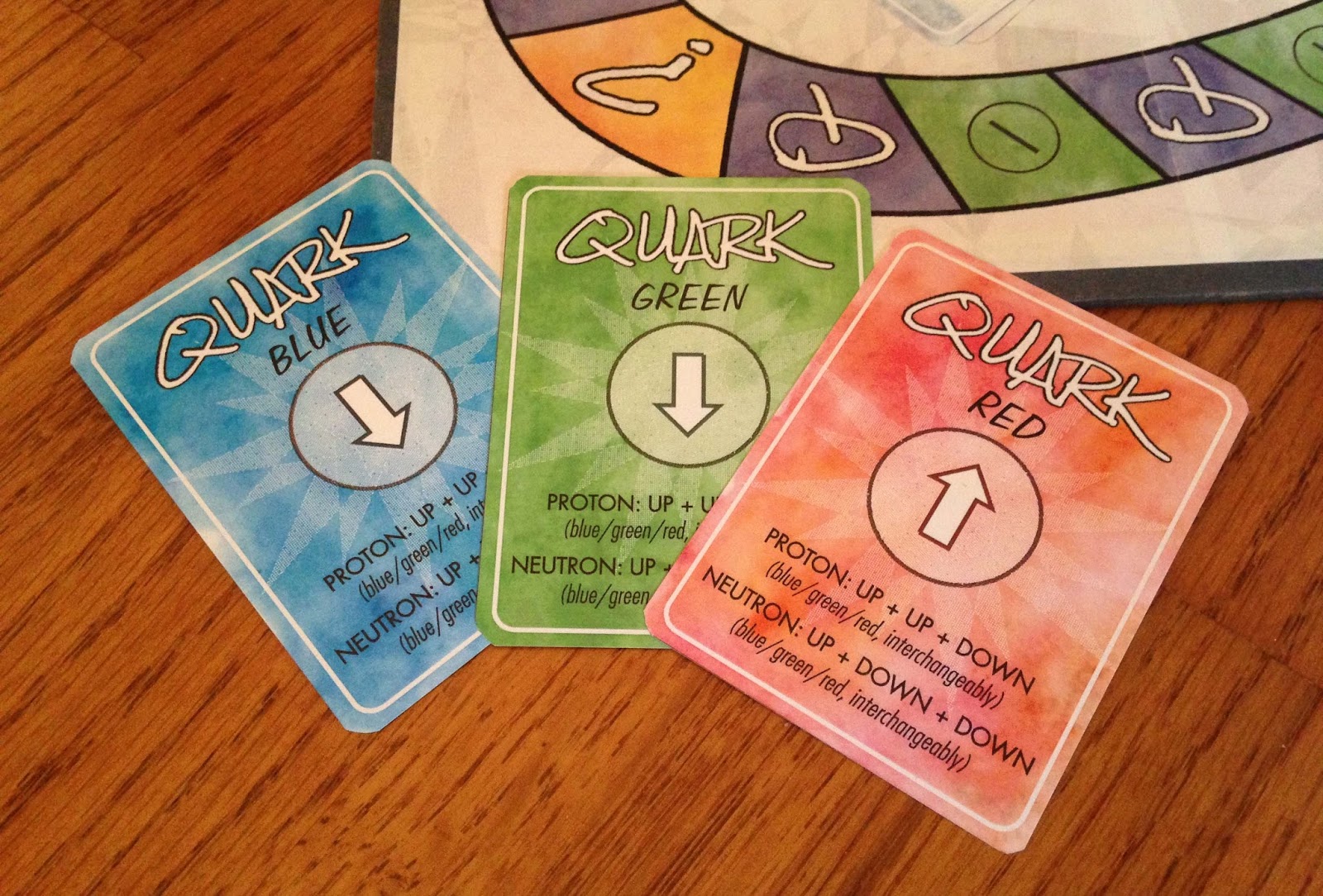 The Question: Quark! Game