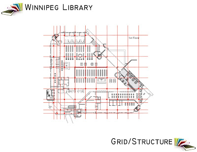 Roman D's theoretical design: Building Analysis Winnipeg Library