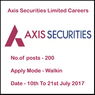 Axis Securities Limited Career Notification - Walkin Date - 10th To ...