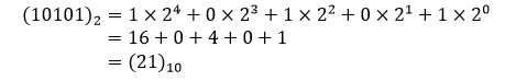 Buzz Learner: Binary Number System