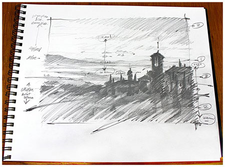 Art Of Watercolor: Thomas Shaller`s Master-Class