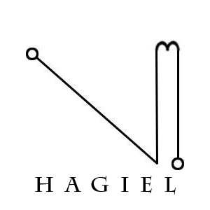 Ritual of the Shining Beacon II : Haniel Purification of the Heart ...