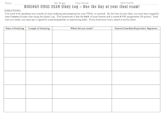 Studying Strategies for Students and Parents: The Study Log - a tip for ...