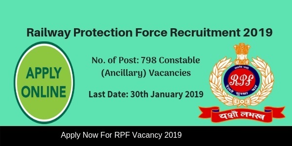 RPF Recruitment 2019 - latest Govt Job 798 Vacancies for Constable ...