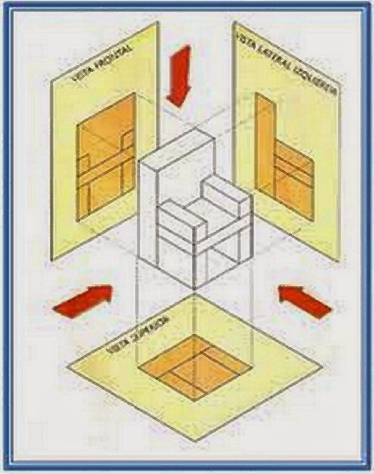 Sistemas representativos: proyección de una silla en tres planos