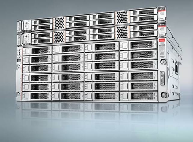 Netsoftmate Technical Blog : Oracle Database Appliance : Monitor ...