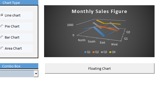 VBA Macro in bits and pieces.: Charts