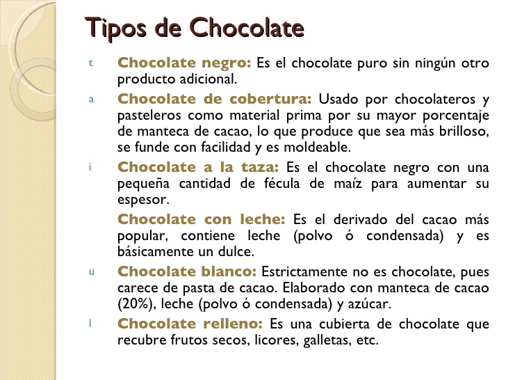 Nuestro Dulce Rincón: Tipos de chocolates y sus nutrientes