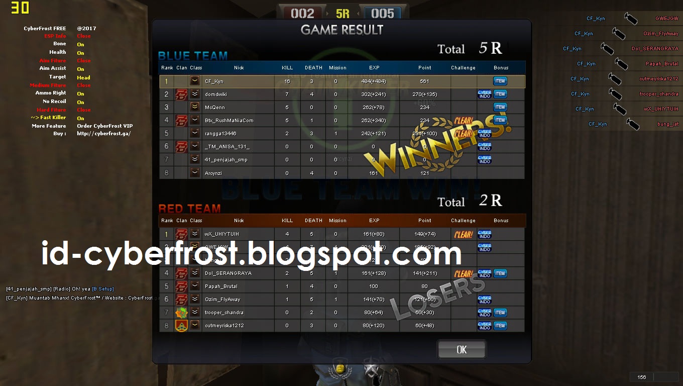 Cheat Point Blank Indonesia Aim, Auto HS, Fast Killer 23 - 25 April ...