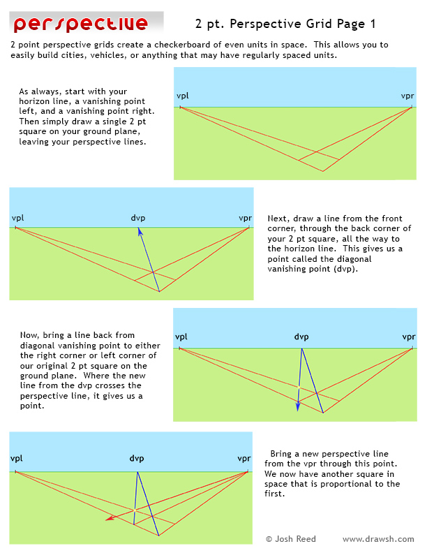 Drawsh: 2 Point Perspective Grid