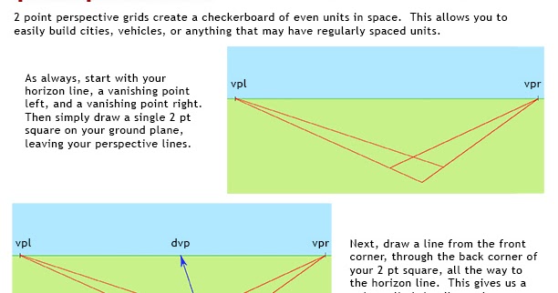 Drawsh: 2 Point Perspective Grid